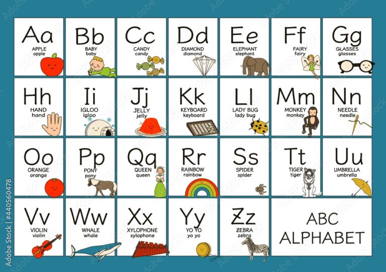 Abc Preschool Printables: The Ultimate Resource for Early Childhood ...