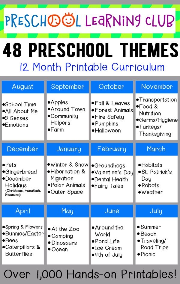 Unlock Your Child's Potential with Free Printable Preschool Curriculum - preschool ...